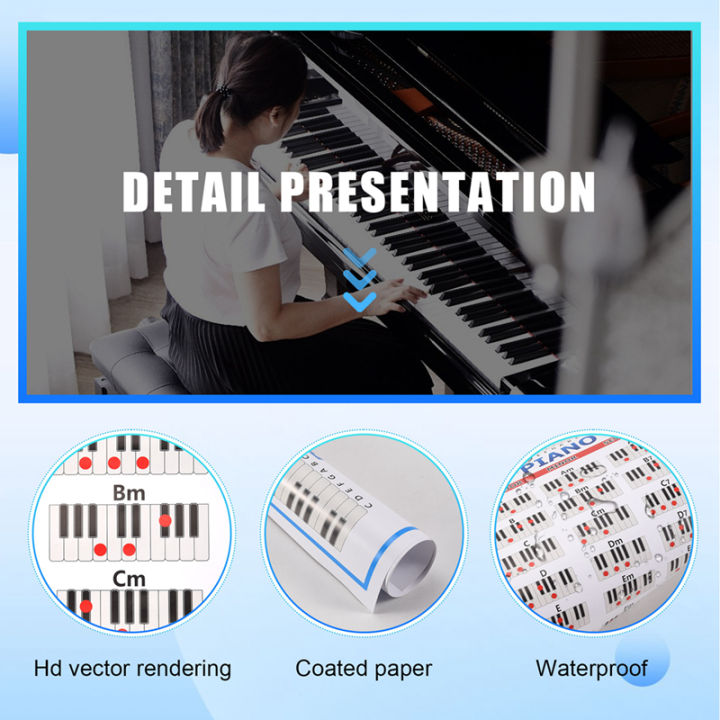 Piano Chords Chart Key Music Graphic Exercise Poster Stave Piano Chord ...