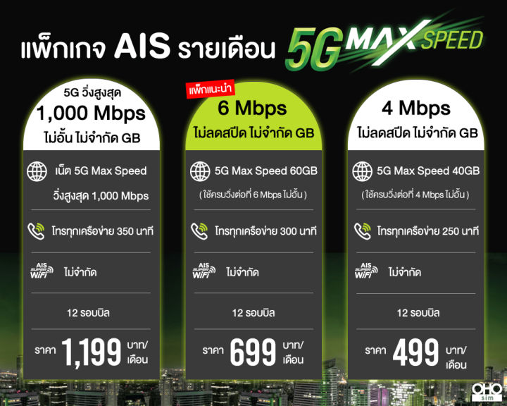 ⚡️ แพ็กเกจรายเดือน ⚡️ AIS 5G Max Speed พร้อมเน็ต ไม่ลดสปีด ไม่จำกัด GB ...