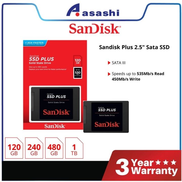 Sandisk Plus 240GB / 480GB / 1TB 2.5" Sata SSD SDSSDA | Lazada