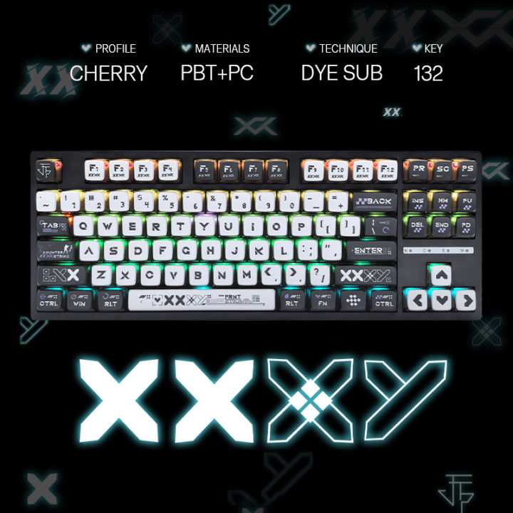 Sticker Theme Keycaps 132 Keys PBT+PC CBSA Profile Shine-Through, Extra ...