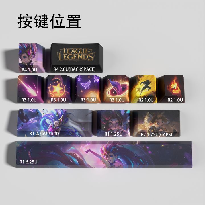 zoe keycaps League of Legends zoe keycaps game keycaps OEM Profile ...