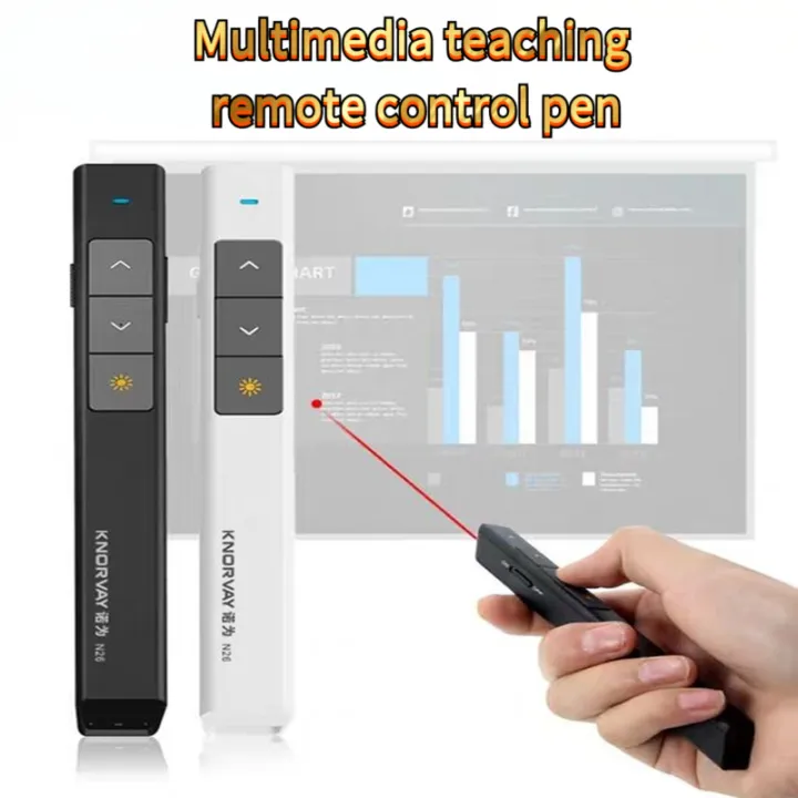 2.4GHz Wireless USB Pointer Powerpoint Presentation PPT Flip Pen ...
