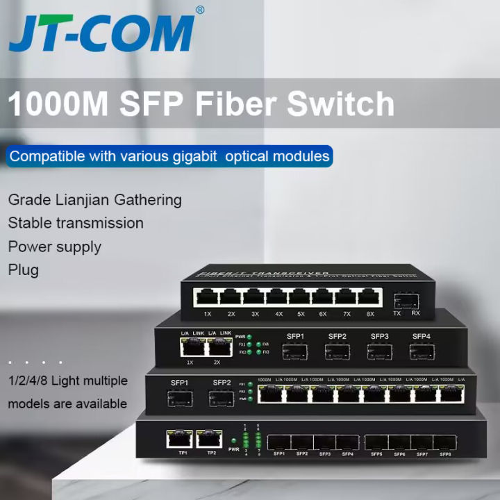 JT-COM Gigabit Ethernet SFP Fiber Switch 1000Mbps SFP Media Converter 2 SFP Fiber Port and 4 ...
