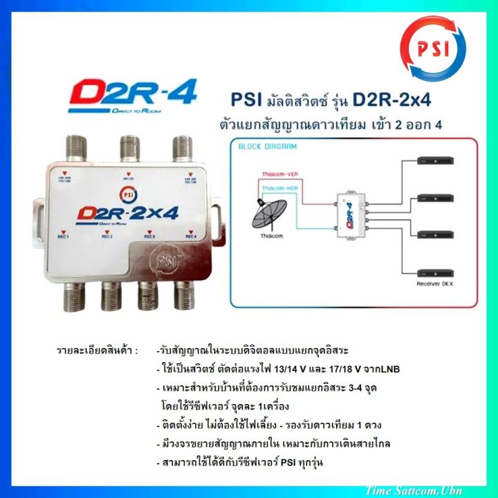 PSI D2R-2x4 Multi Switch อุปกรณ์เพิ่มจุดที่ 3,4 ใช้คู่กับ หัวรับสัญญาณ PSI รุ่น LNB X-2 , LNB X ...