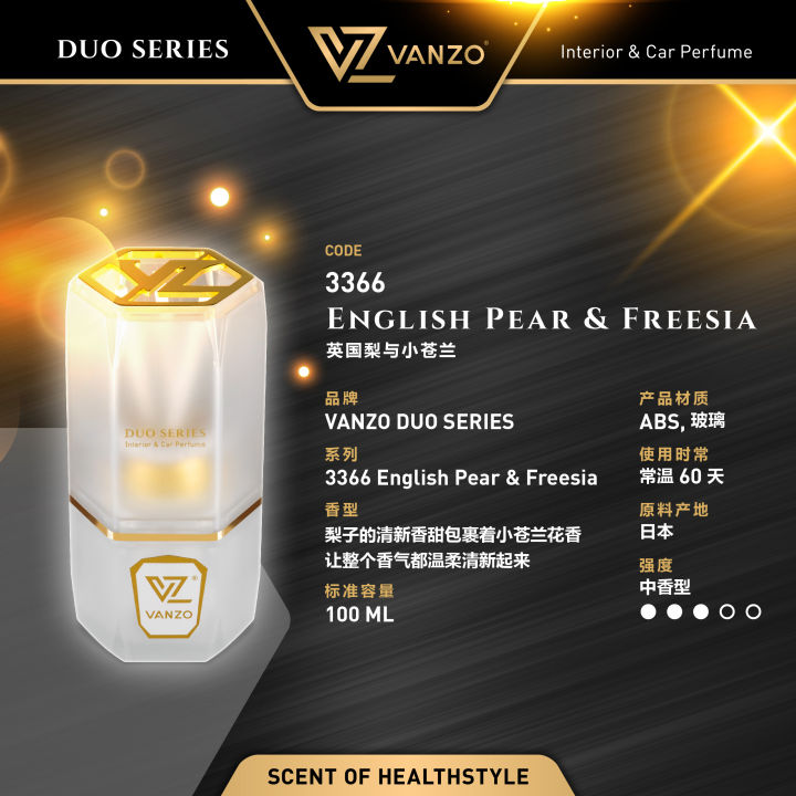 [NEW] VANZO Duo Series New Generation Sterilizing Air Freshener REED ...