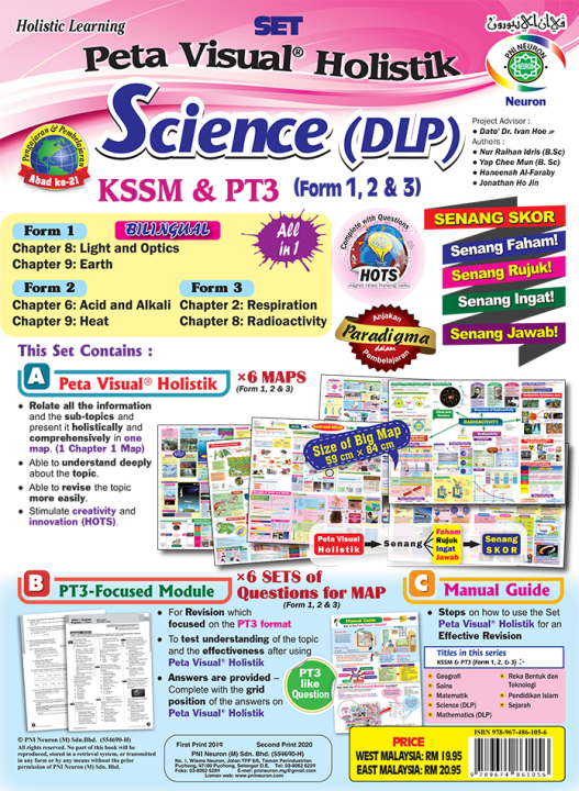 [KSSM & PT3] Set Peta Visual Holistik Science (DLP) Form 1, 2 & 3 | Lazada