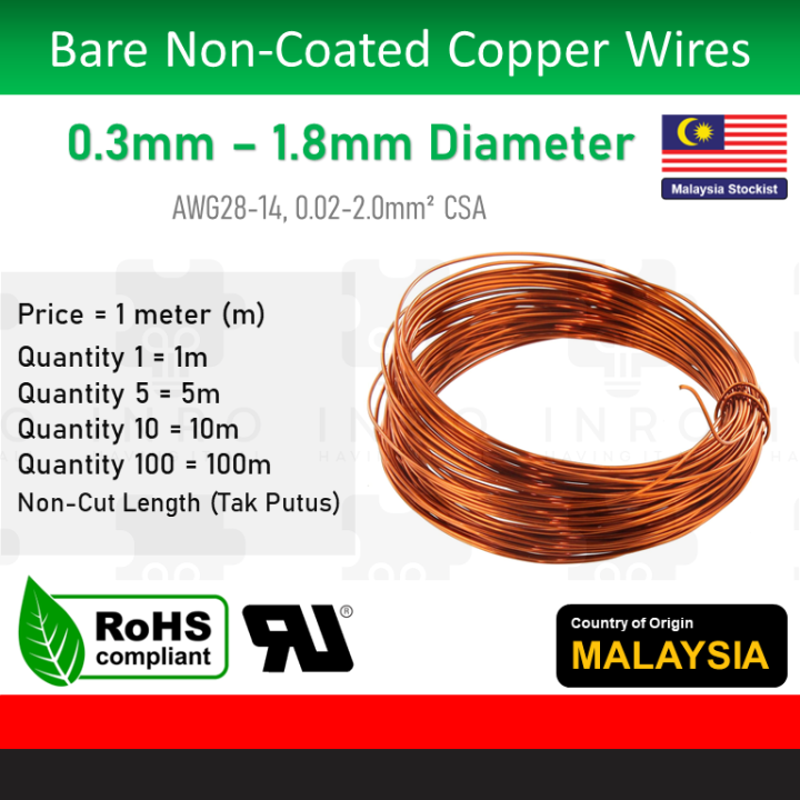 Non-Coated Bare Copper Wire (Single Core) Grounding | 0.3mm, 0.4mm, 0 ...