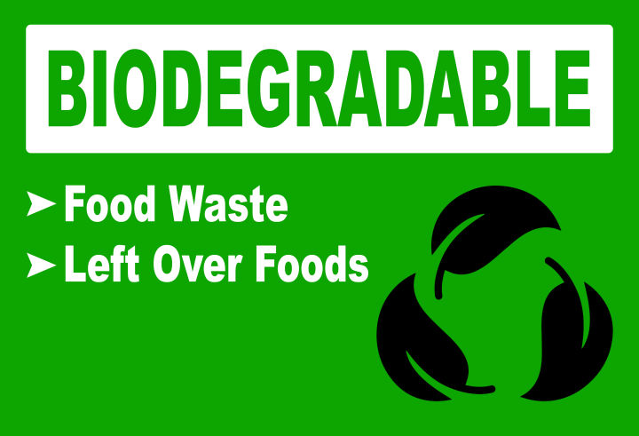 SIGN RECYCLABLE NON-RECYCLABLE BIODEGRADABLE 7.5X11 INCHES SIGNAGE PVC ...