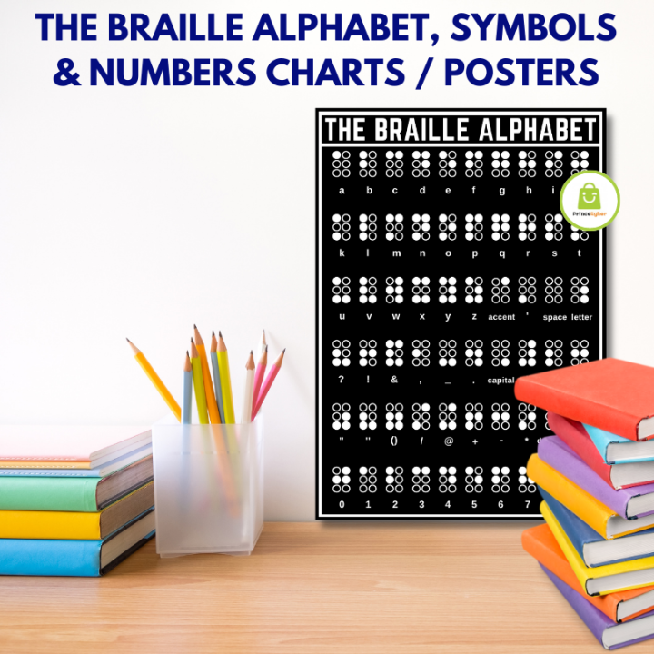 The Braille Alphabet Educational Laminated Charts, (not embossed ...