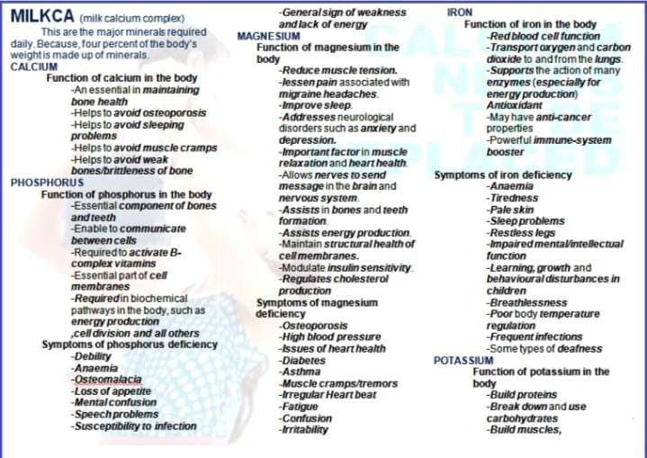 Authentic MilkCa Milk Calcium Complex (60 capsules) | Lazada PH