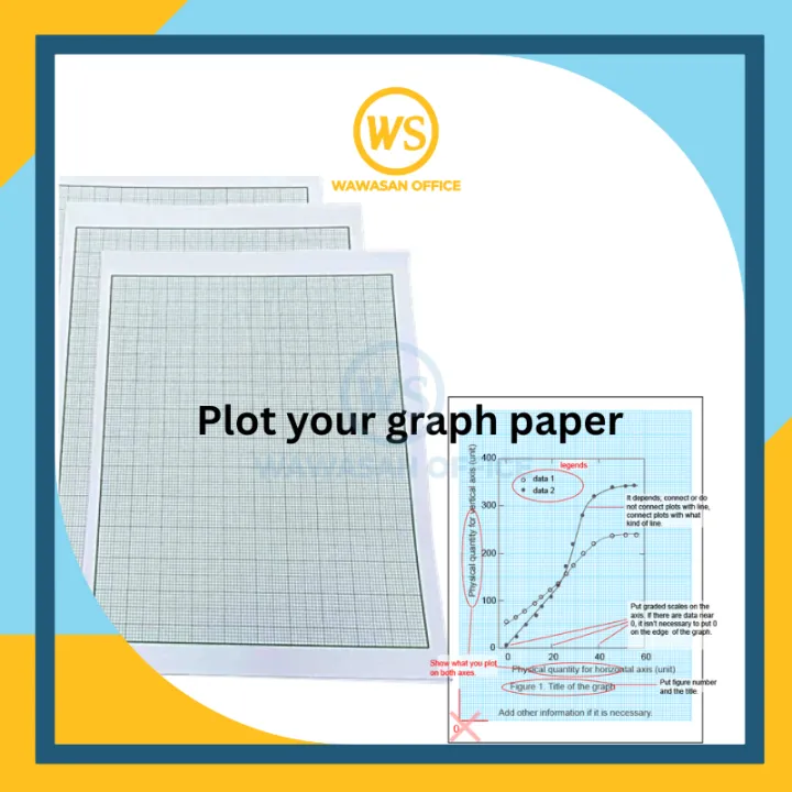 Graph Paper A4 / Kertas Graf A4 - 60gsm | 70gsm | Lazada