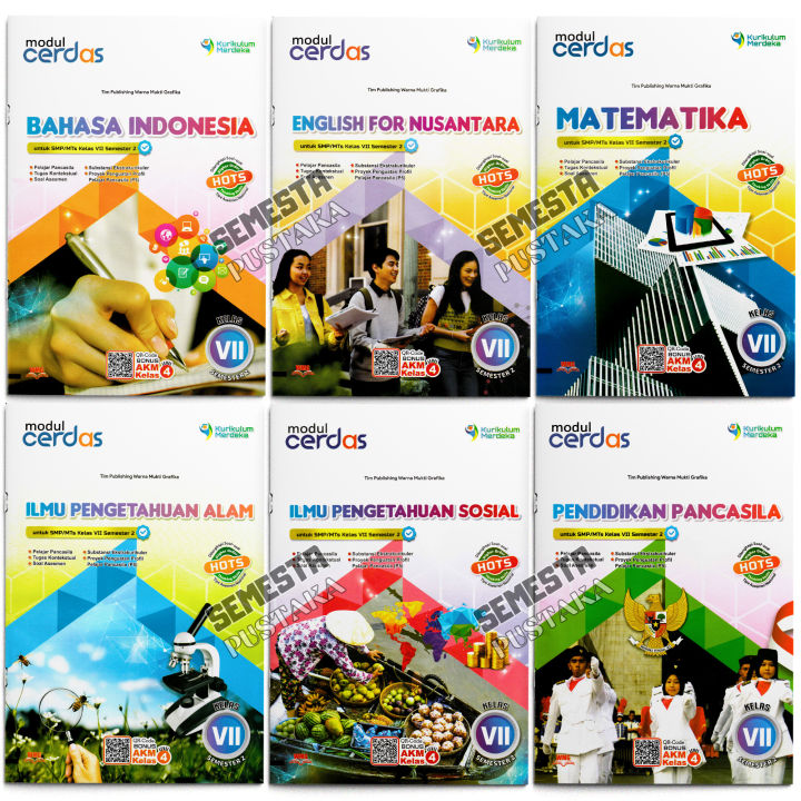 LKS Cerdas Kelas 7 SMP Kurikulum Merdeka Semester 2 Revisi Terbaru ...