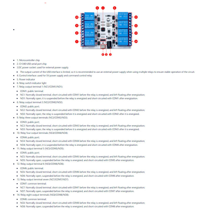 8 Channel USB Relay Board Control 8 Channels of 5V Relays with Type C ...