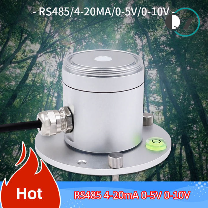 RS485สเปกตรัมควอนตัมเมตร PAR Photosynthetically Active Radiation Sensor รังสี Solar Light PAR ...