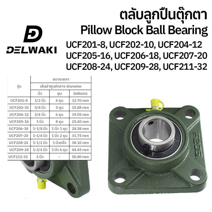 ตลับลูกปืนตุ๊กตา UCF201-8 UCF202-10 UCF204-12 UCF205-16 UCF206-18 UCF207-20 UCF208-24 UCF209-28 ...