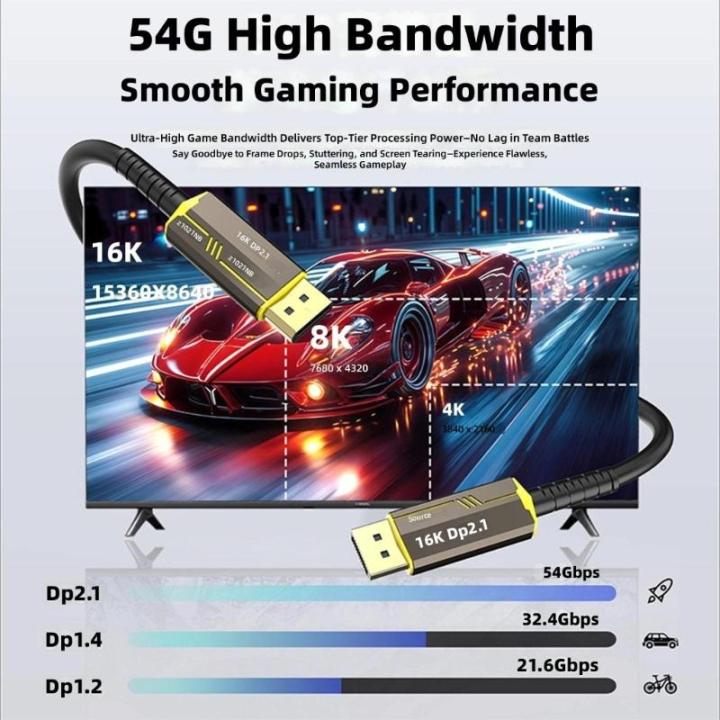 Flexible Fiber Opticals DisplayPort Cable Compatible Gaming PC VR ...