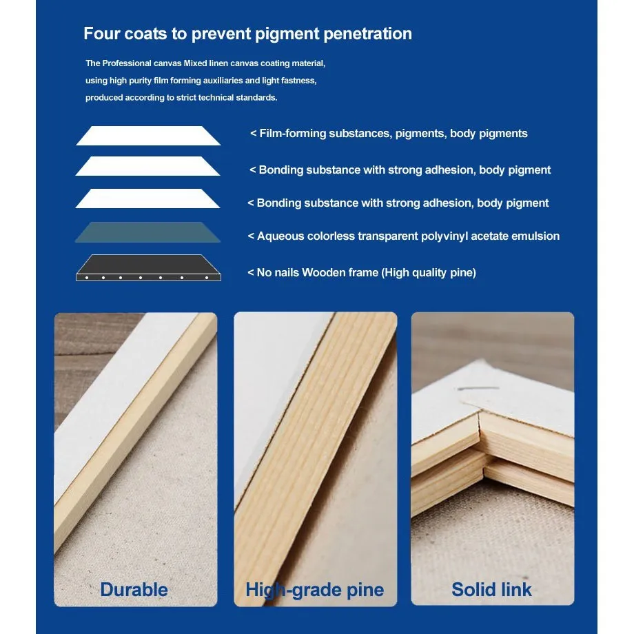 6637 Umistrong Cotton Canvas 380g (Thickness 3.7cm)Triple-primed with ...