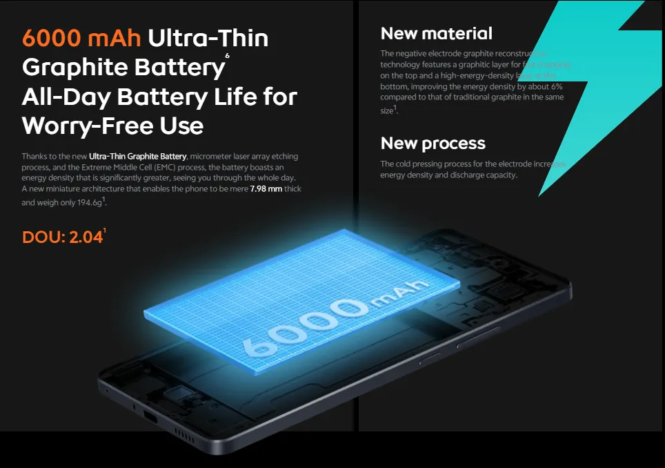 Vivo iQOO Z9 5G (I2218)(12GB RAM 256GB ROM) Original Malaysia Warranty ...