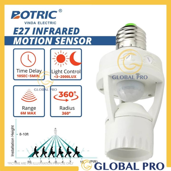 PREMIUM E27 Infrared Motion Sensor Lamp Holder Auto ON/Off Switch Bulb Socket Adapter 360 ...
