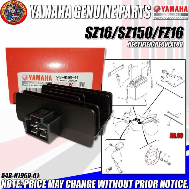 SZ16/SZ150/FZ16 RECTIFIER&REGULATOR (YGP) (GENUINE: 54B-H1960-01 ...