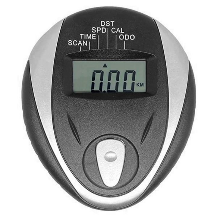Replacement Monitor Speedometer for Stationary Bike, Exercise Bike ...