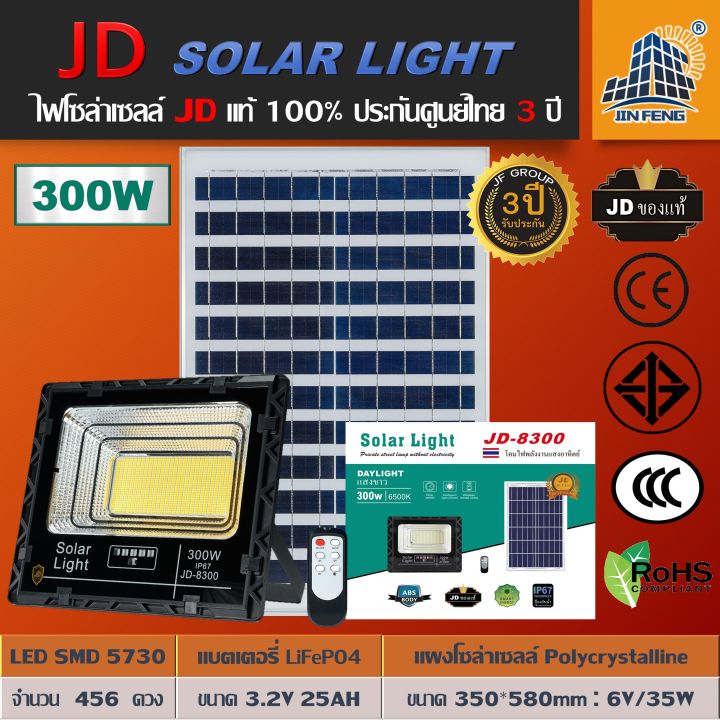 JD Solar lights ไฟโซล่าเซลล์ 300w โคมไฟโซล่าเซล ไฟ led โซล่าเซลล์ พร้อม ...