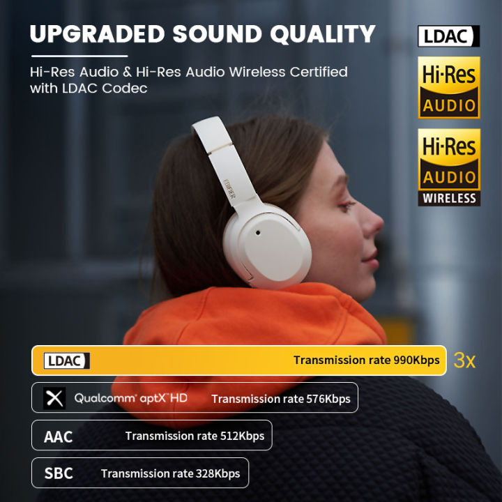 [tifei] Edifier W820NB Plus Wireless Noise Cancelling Headphones 43dB ...
