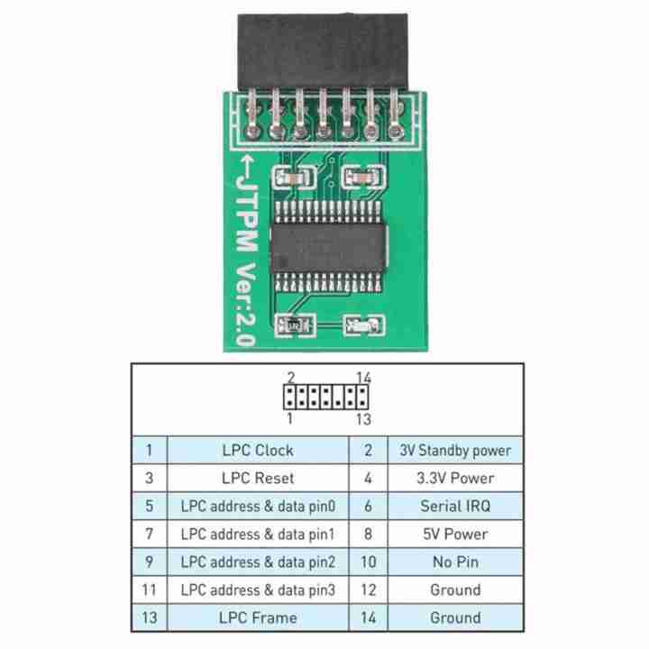 TPM 2.0 Module Strong Encryption Security 14 Pin LPC Interface Board Win11 Green PC | Lazada