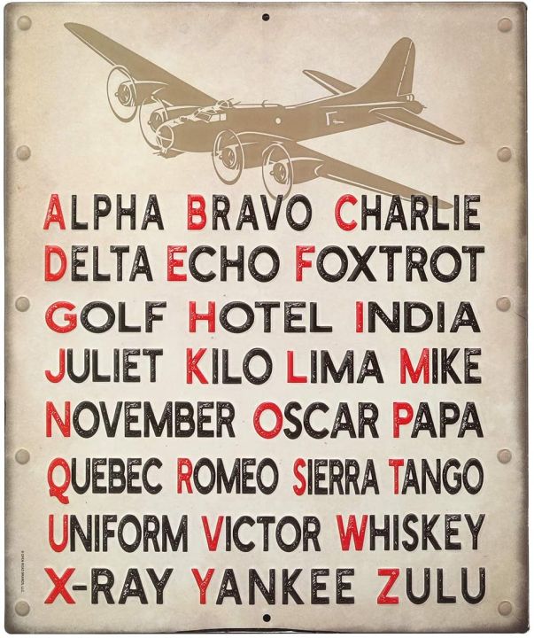 Pilot Code Phonetic Alphabet Embossed Sign | Lazada PH