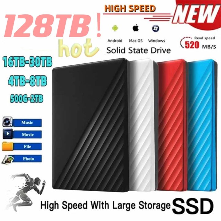 Portable 100% Original 64TB 1TB/2TB/4TB/16TB External SSD Type C USB3.1 ...