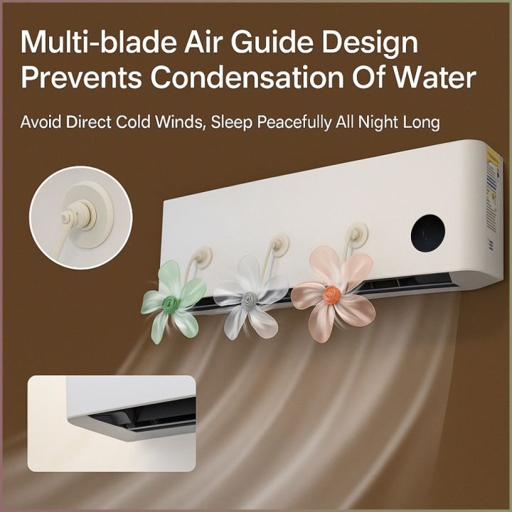 Outlet for Direct Blowing Toughness and Resistance to Fall Air ...