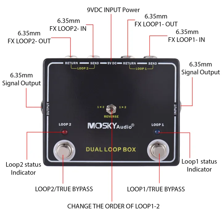 MOSKYAUDIO Guitar Effects Loop Switcher Pedal 2-Channel Switcher ...