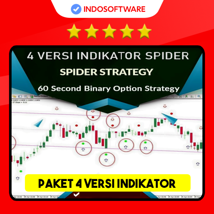 PAKET 4 VERSI TOOLS INDIKATOR SPIDER BINARY OPTION STRATEGI TRADING SIGNAL MT4 INDICATOR PREMIUM ...