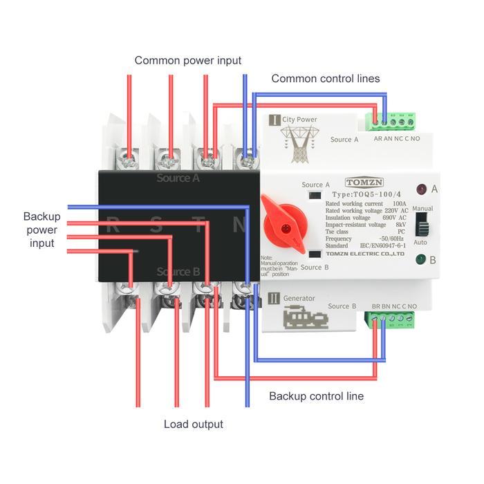 ATS TOMZN 3P PHASE 100A AUTOMATIC TRANSFER SWITCH 4P POLE 3PHASE 4POLE ...