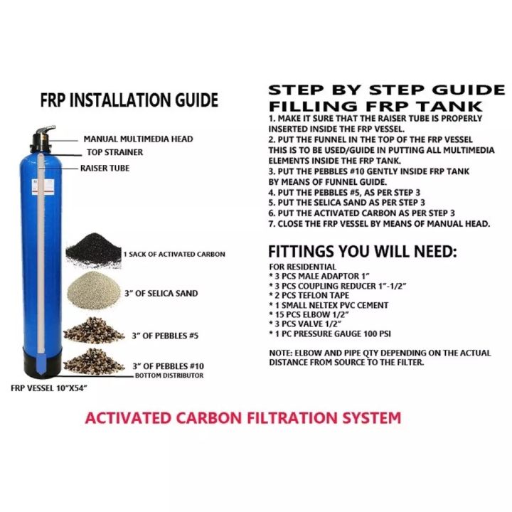 1KG PEBBLES #5/#10/#15 for FRP Multimedia Elements/Aquarium/Water ...