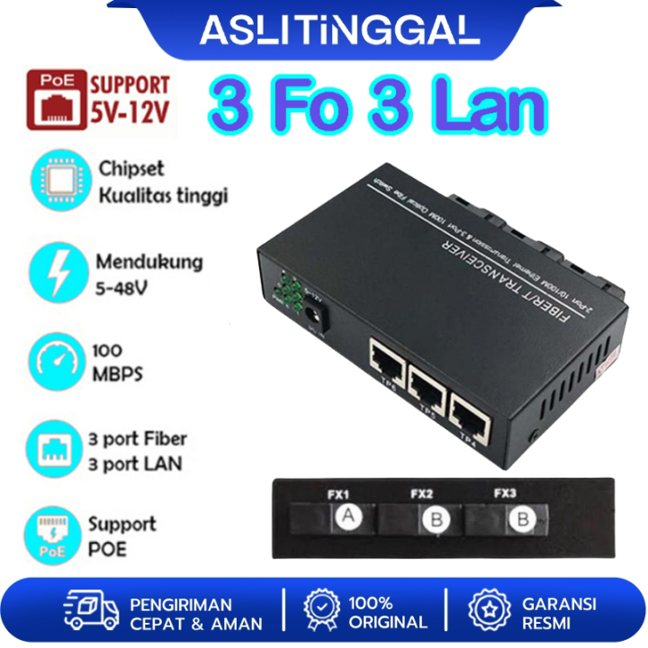 Htb 3Fo 3Lan Media Converter 3 Fo 3 Lan Poe 5V-12V 3F3E 10/100M Support POE Fiber Optik Ethernet ...