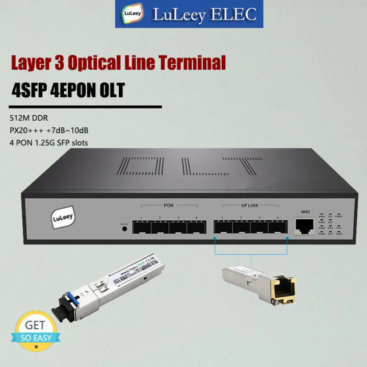 Mini Gigabit 4-port EPON OLT Optical Fiber Equipment Security Network ...