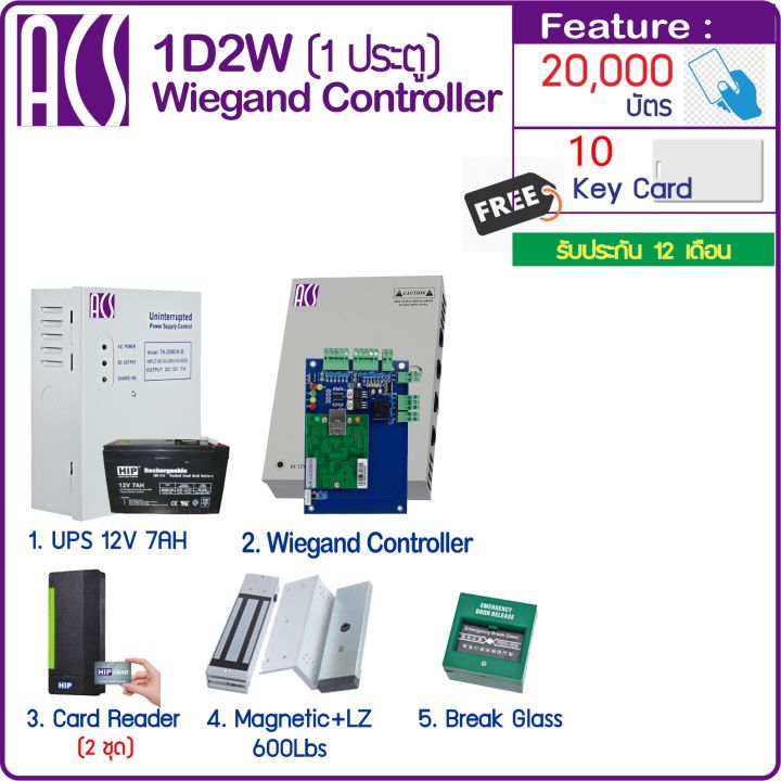 ACS ID Card 125KHz ทาบบัตรเข้าทาบบัตรออก บอร์ดวีแกน Wiegand Controller ...