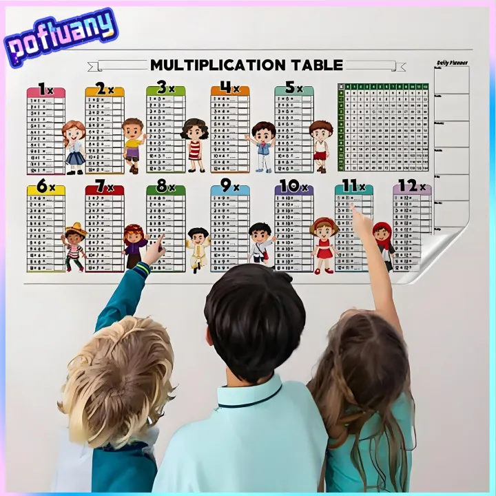 Dry Erase Color Multiplication Table Kids Students Educational Reusable ...