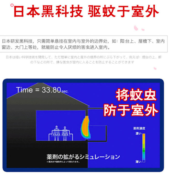 Japan kincho Golden Bird mosquito repellent net mosquito net screen ...
