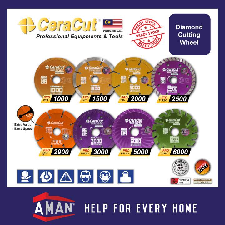 CERACUT Diamond Cutting Disc Pro Wet Pro Dry Pro Turbo Pro Super Dry ...