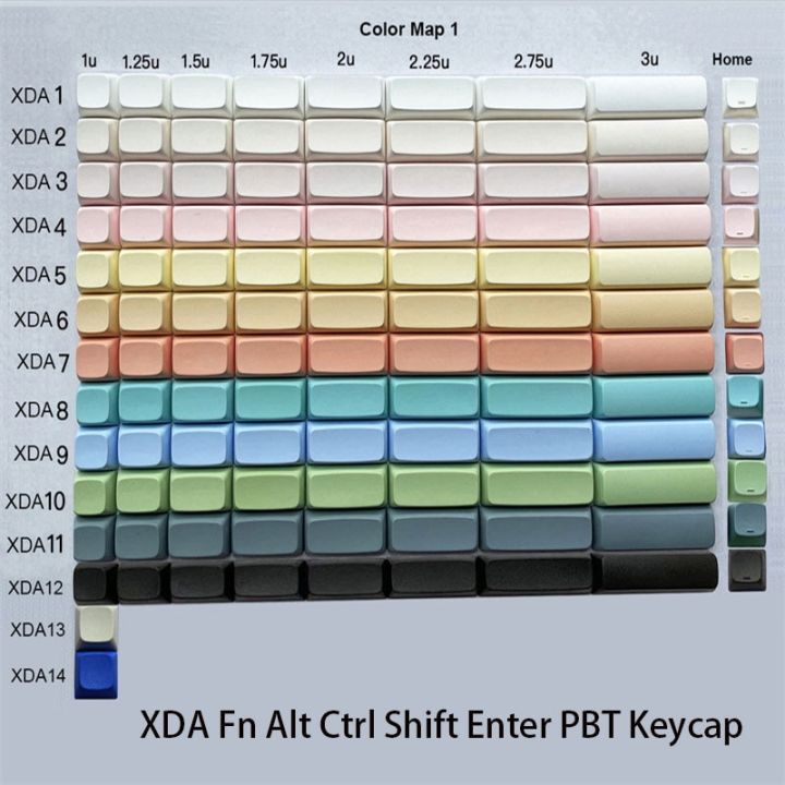 Official Shipment XDA Profile Ctrl Alt Fn Shift Tab Enter Caps PBT ...