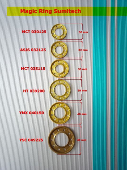 MAGIC RING SUMITECH - MTC036150 | Lazada Indonesia