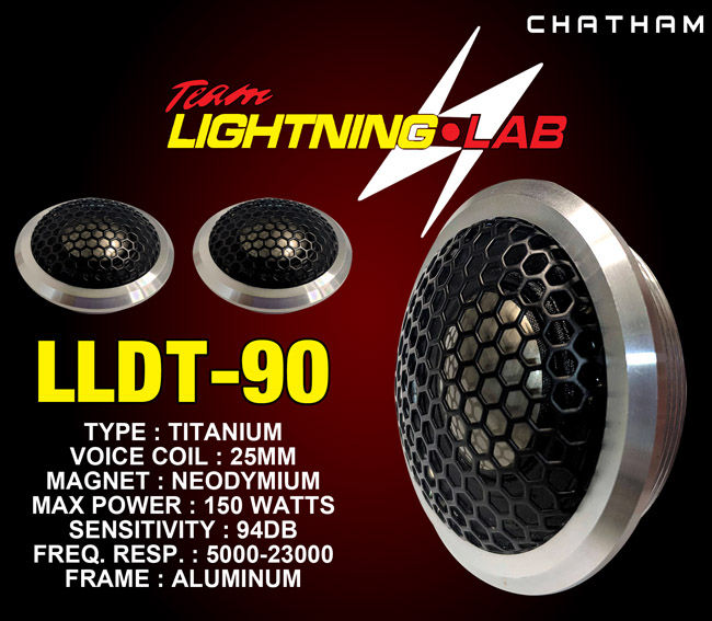 Pair of Lightning Lab Tweeter - Model LLDT-90 | Lazada PH