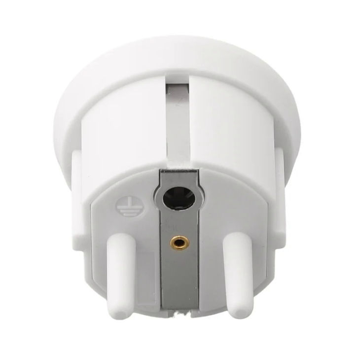 Grounding Plug Anti-static Plug Earthing Socket European Plug / US Plug ...