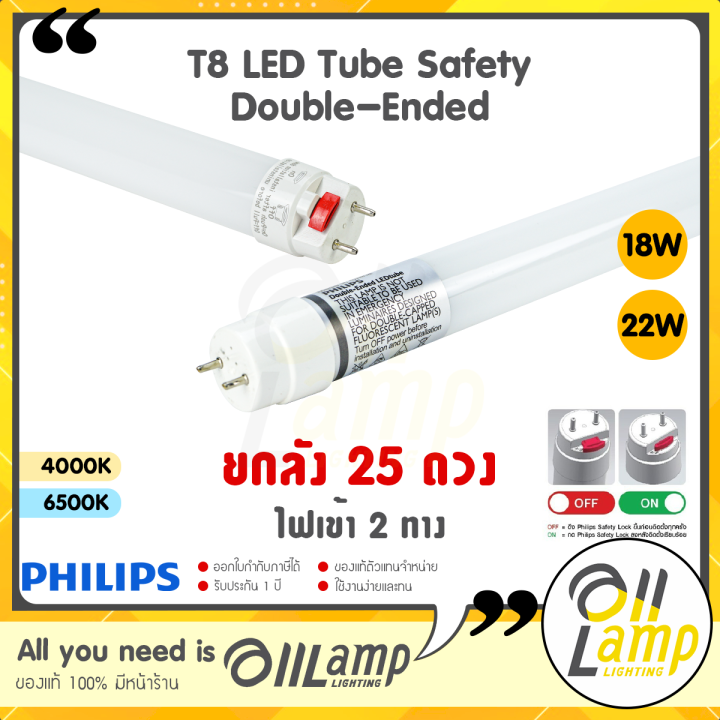 Philips (แพ็ค25หลอด) T8 LED tube 18w 22w หลอดนีออน Double-Ended ยาว ...