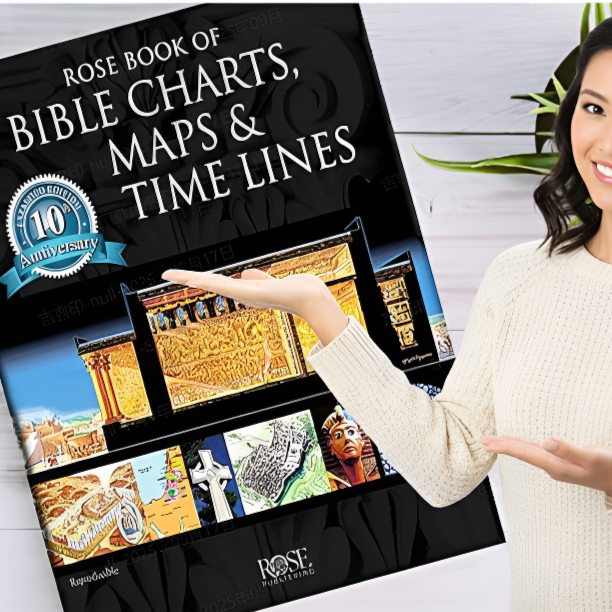 Comprehensive Biblical Knowledge System-Development Timeline Location ...
