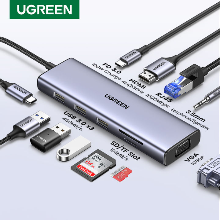 UGREEN 10 in 1 USB C HUB Dongle Ethernet Docking Station with 4K HDMI ...