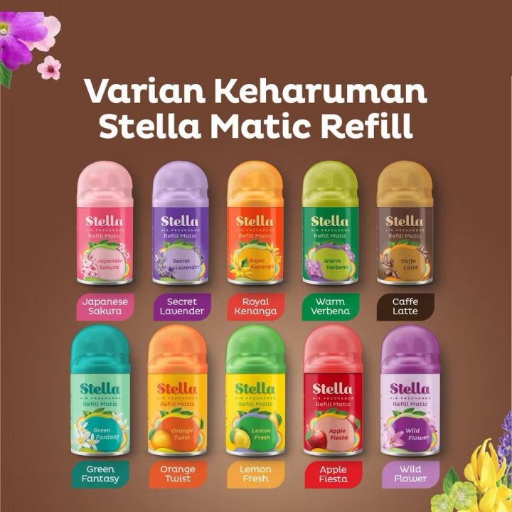 Stella Refill Matic Aroma Isi Ulang Pengharum Ruangan Otomatis | Lazada ...