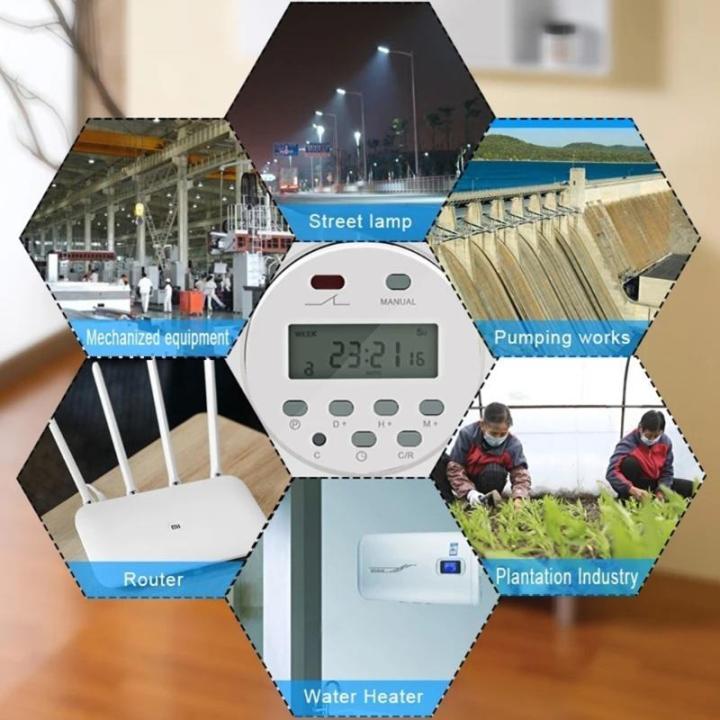 Professional User Friendly Programmable Timer with Builtin for Reliable ...
